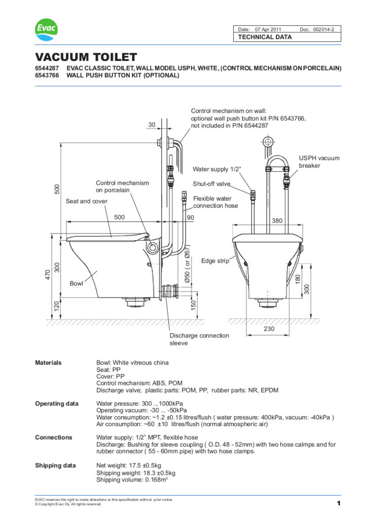 Evac Classic Toilet Manual with Part Numbers | Marine Spares - Marine Spares