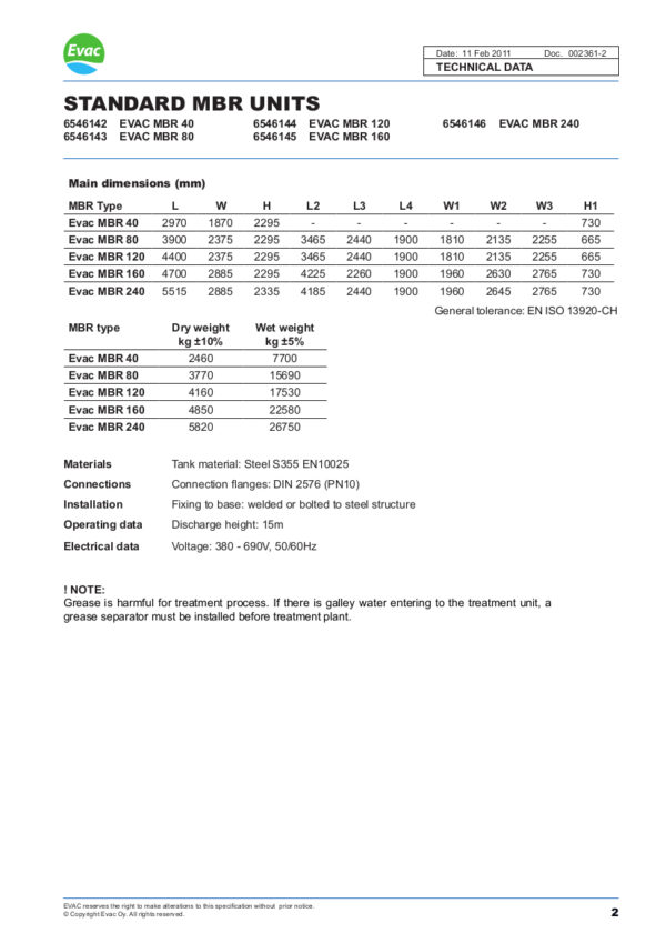 EVAC Standard MBR Units 40 - Marine Spares