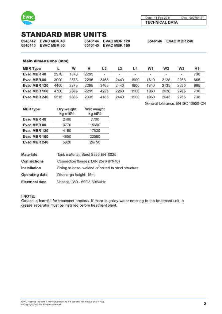 EVAC Standard MBR Units 40 - Marine Spares