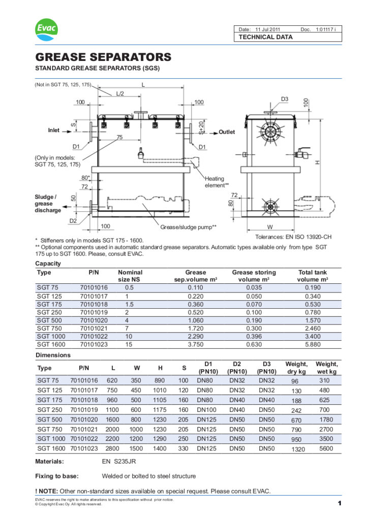 EVAC Grease Separators - Marine Spares