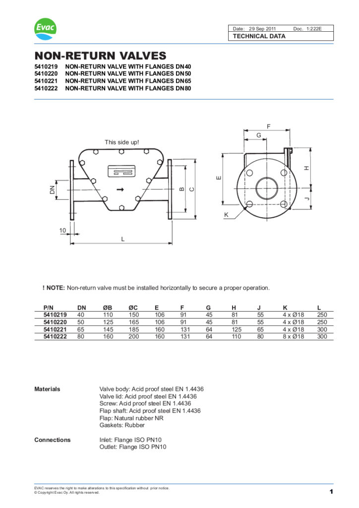 EVAC NON-Return Valves - Marine Spares