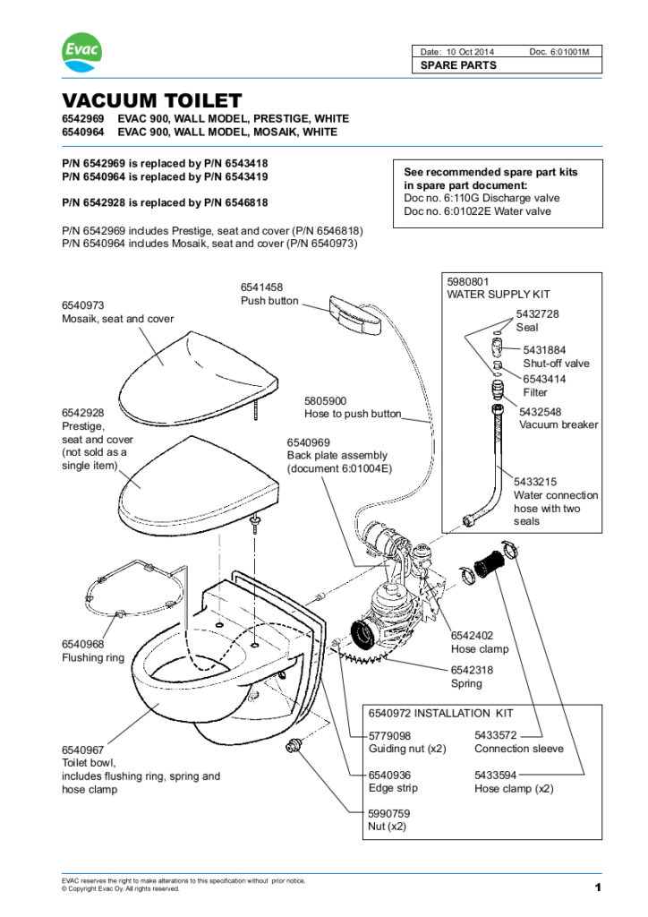 Part Numbers and Technical Documentation for EVAC 900 Toilets - Marine ...