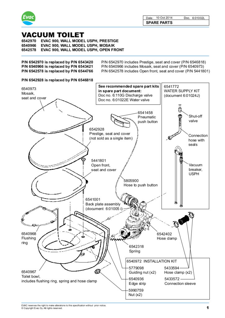 Part Numbers and Technical Documentation for EVAC 900 Toilets - Marine ...