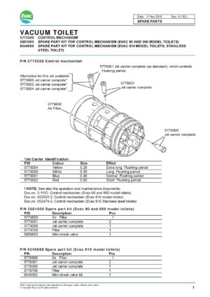 Evac Control Mechanism - Marine Spares