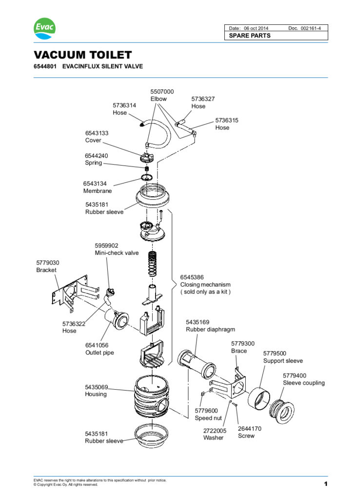 EVAC Influx Silent Valve - Marine Spares